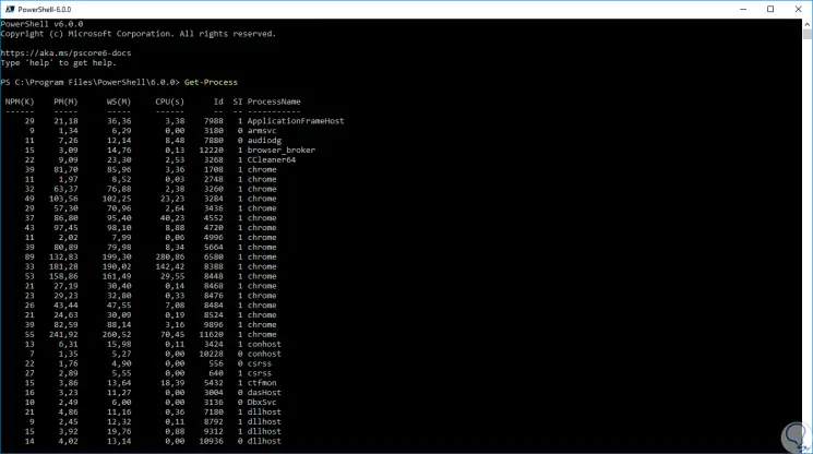 Using Powershell On Windows Linux And Macos