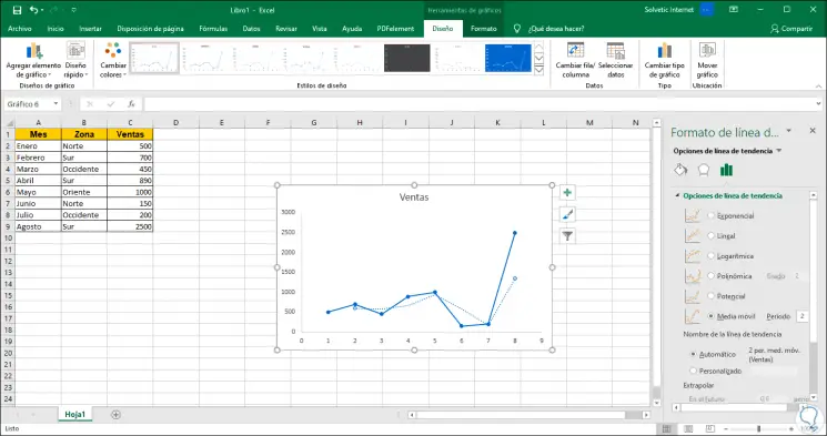 How To Add Trend Line Excel 2019 And Excel 2016
